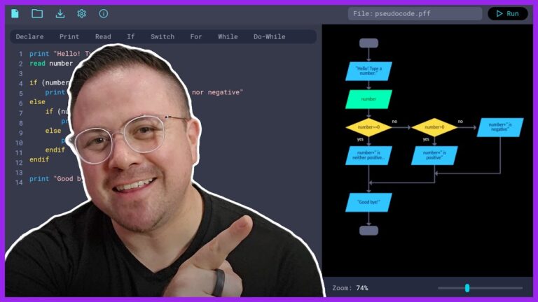Domina el arte de programar apps: Aprende paso a paso a desarrollar tus ...